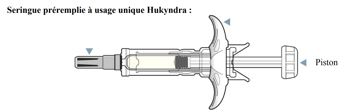 Medicament - HUKYNDRA®
