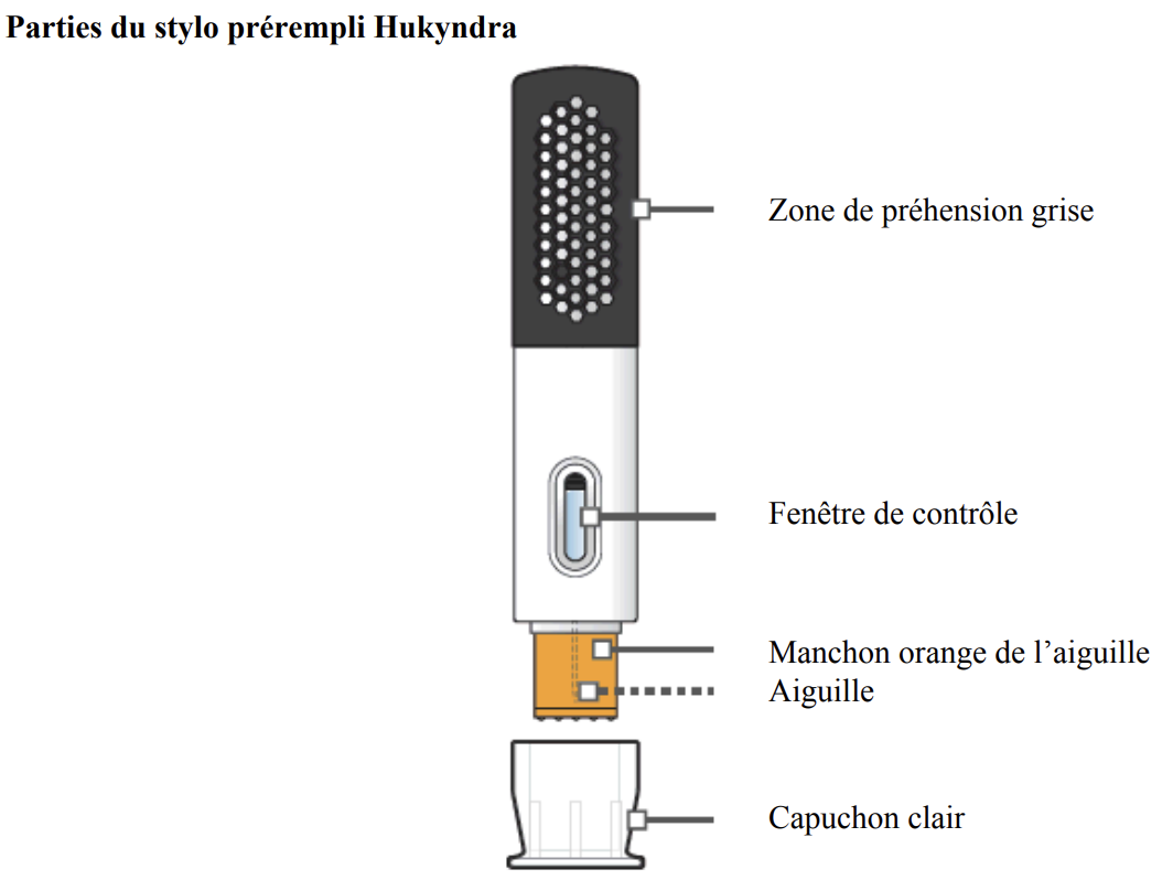 Medicament - HUKYNDRA®