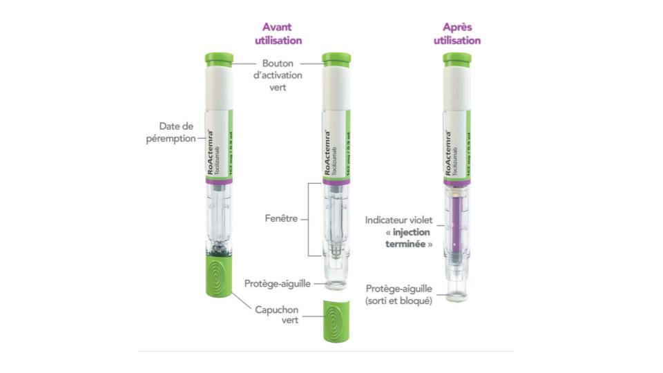 Medicament - ROACTEMRA®