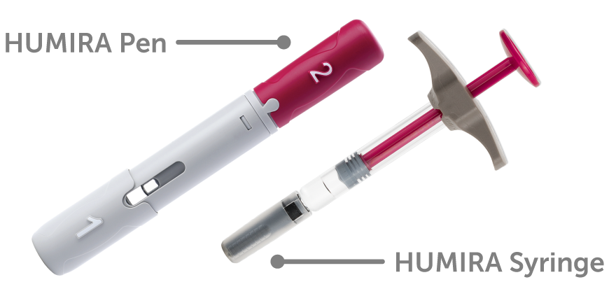 Medicament - HUMIRA®