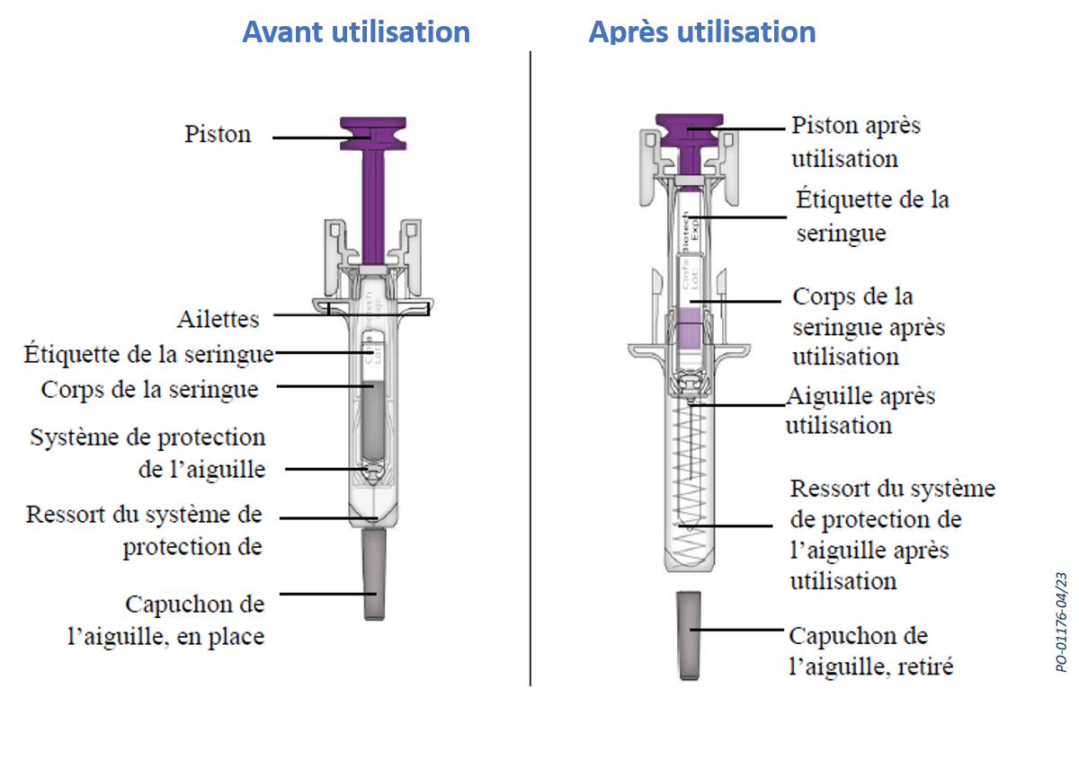 Medicament - CEGFILA®